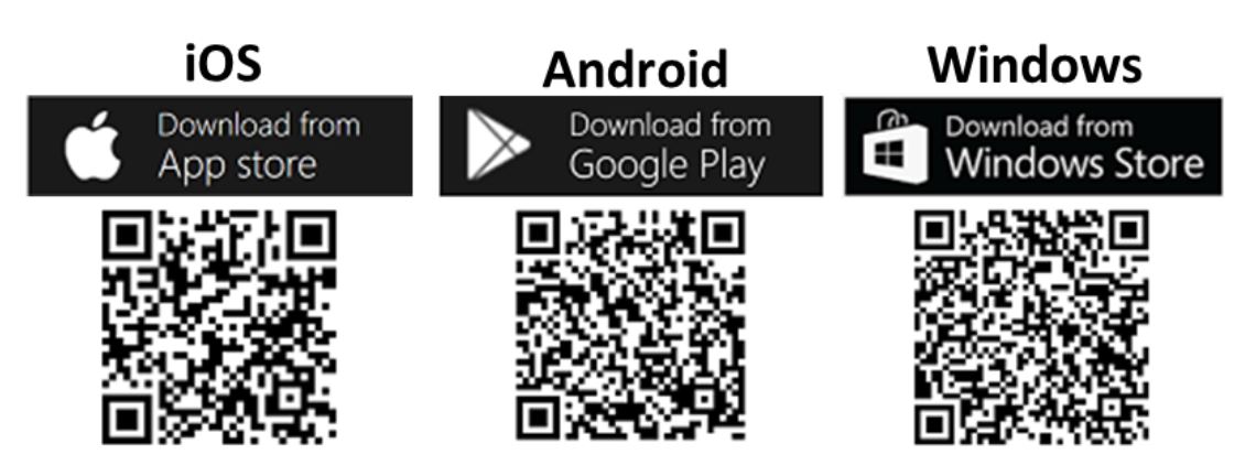 How do I complete my CPD? | RACS